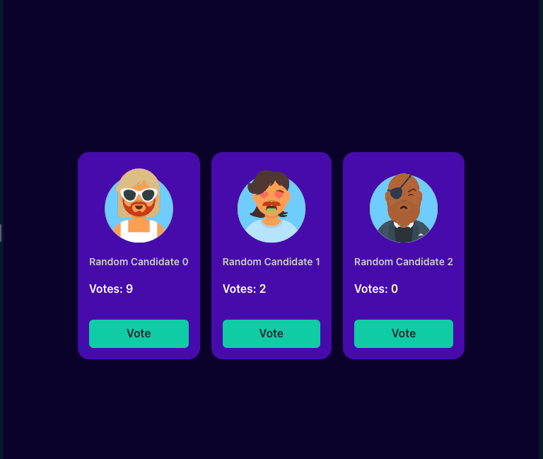 Github Luisfilipepedrosovote App This Project Aims To Provide The User The Possibility To 