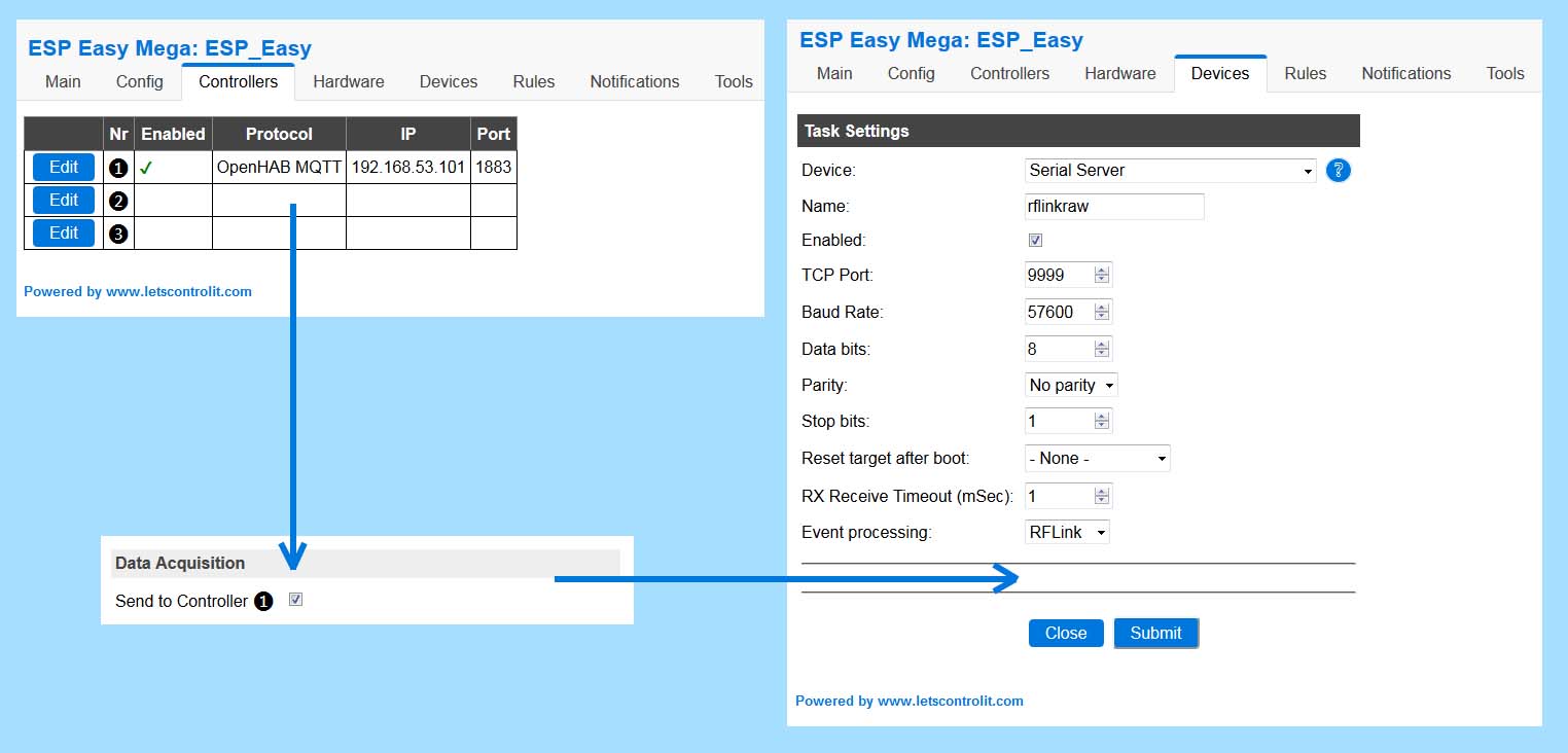 Feature request - Add to Ser2Net Plugin publish to Controllers · Issue ...