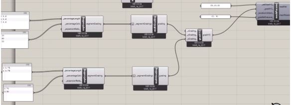Meshing for a model with a great amount of buildings · Issue #247 ...