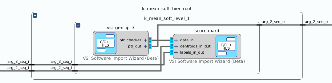 Hierarchical system generation failed · Issue #191 · systemviewinc/visual-system-integrator · GitHub