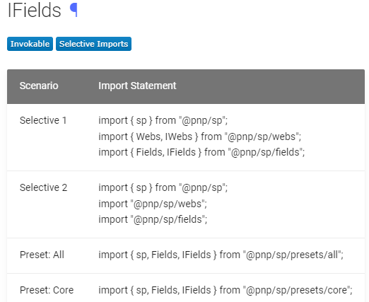 sp fields import scenario documentation is wrong · Issue #1975 · pnp/pnpjs · GitHub