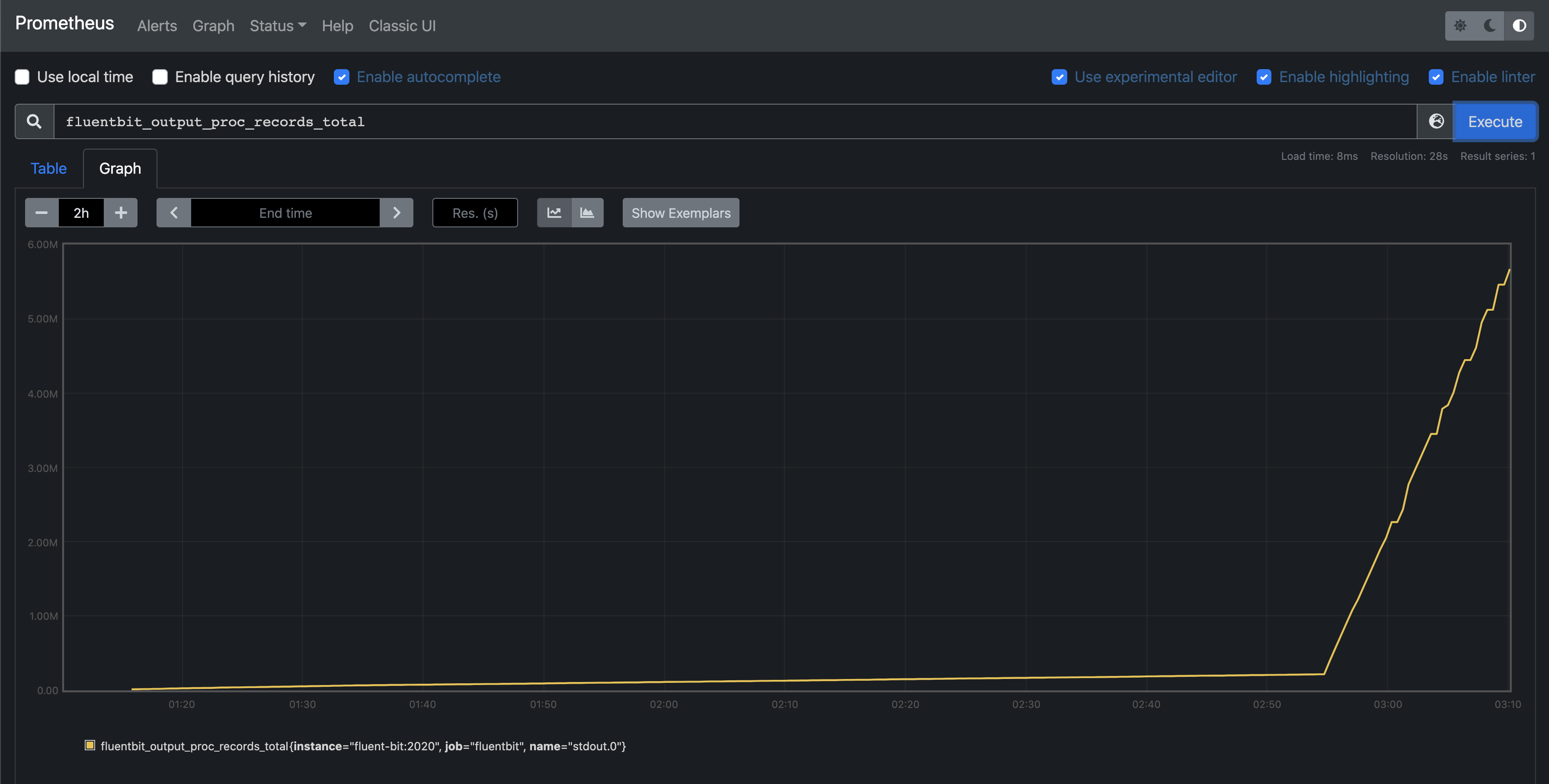 Fluentbit stuck with high data load · Issue #3947 · fluent/fluent-bit · GitHub