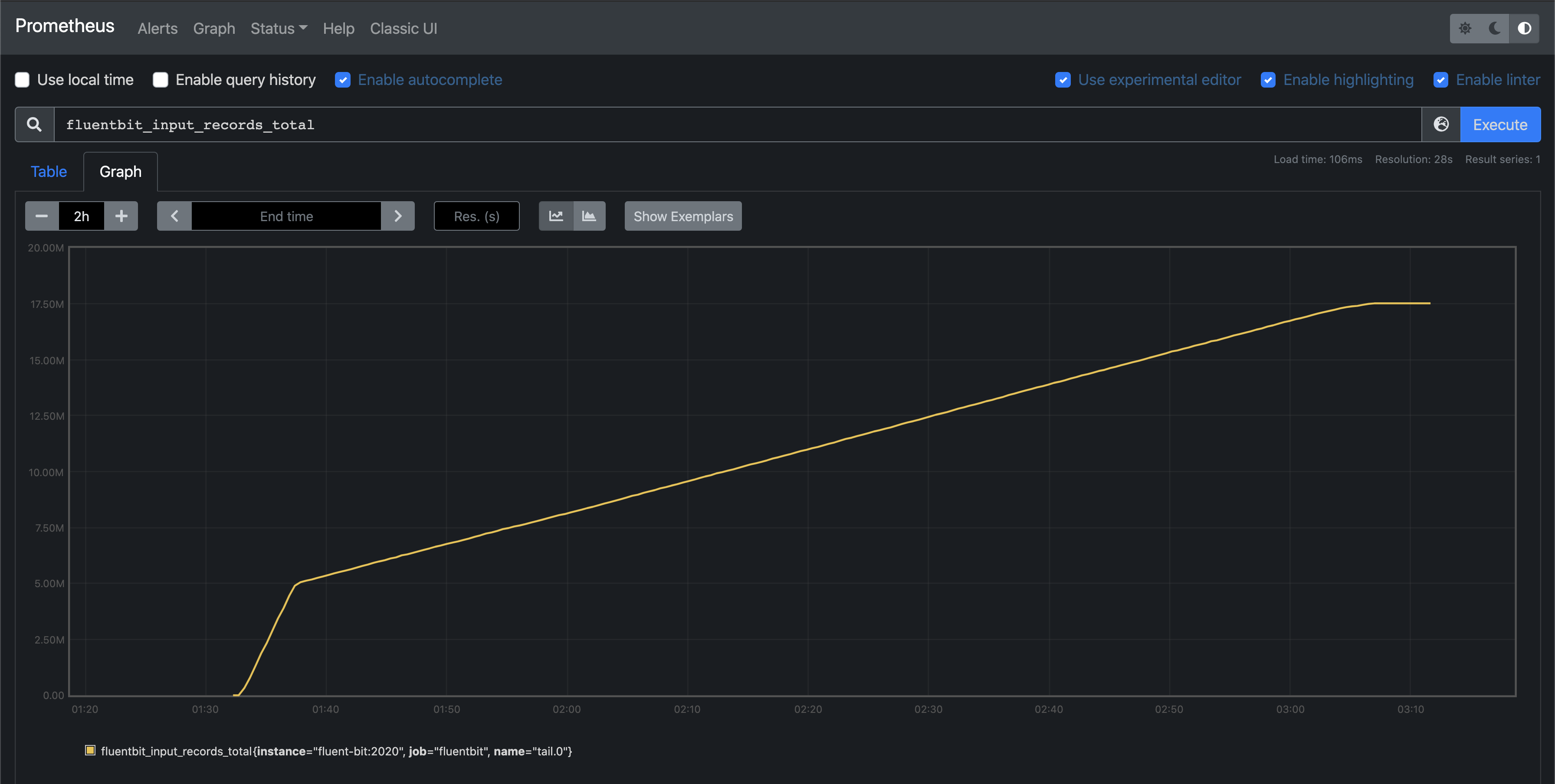 Fluentbit stuck with high data load · Issue #3947 · fluent/fluent-bit · GitHub