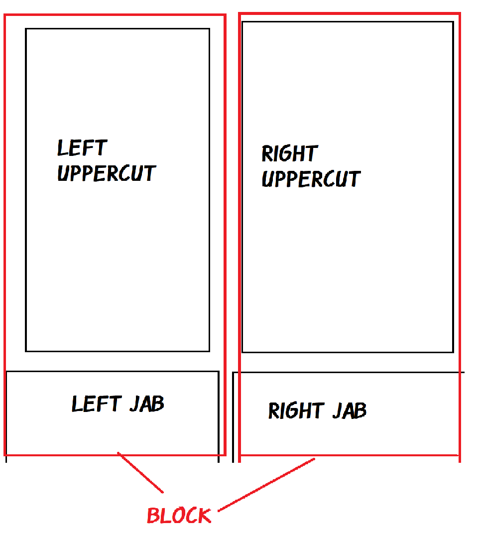 Multi touch detection In Flutter flame · Issue #2396 · flame-engine/flame · GitHub
