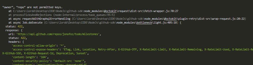 Rest Api Js Docs Incorrect Info About Required Parameters For Creating A New Milestone · Issue