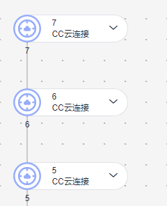 dagre自动布局时，可不可以设置不同边不同的长度？ · Issue #1793 · antvis/X6 · GitHub
