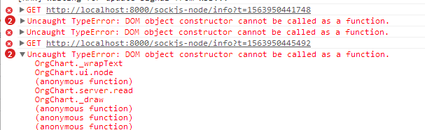DOM object constructor cannot be called as a function. · Issue #166 · BALKANGraph/OrgChartJS ...