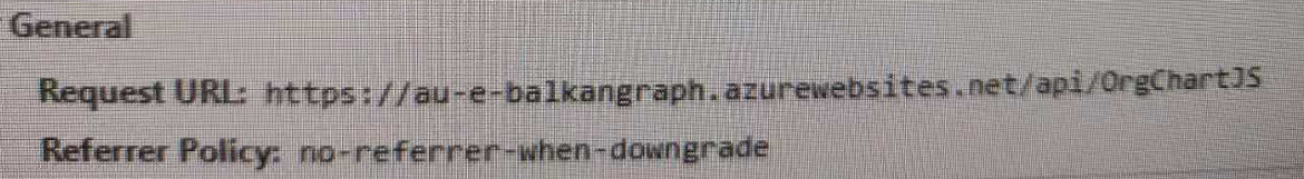 localstorage has not funcUrl · Issue #195 · BALKANGraph/OrgChartJS · GitHub