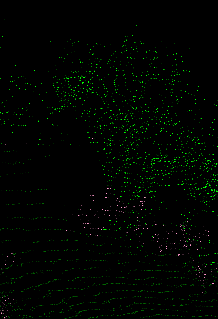 Question about Ouster point cloud · Issue #30 · unmannedlab/RELLIS-3D · GitHub