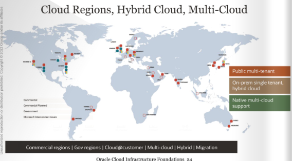 Oracle Cloud Infrastructure Foundations 2 Oci Introduction Md At Main · Superbeppe98 Oracle