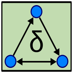 GitHub - joxeankoret/diaphora: Diaphora, the most advanced Free and Open Source program diffing ...