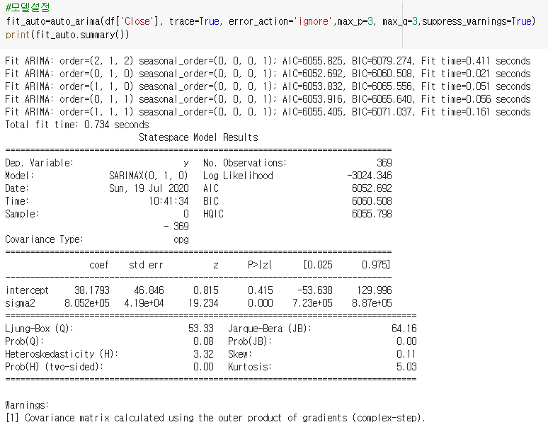 GitHub - tjdgus5747/Stock-price-prediction-program