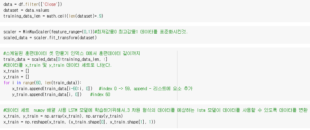 GitHub - tjdgus5747/Stock-price-prediction-program