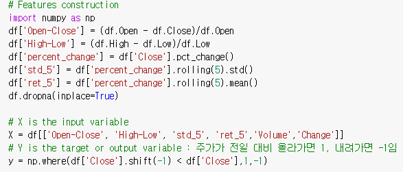 GitHub - tjdgus5747/Stock-price-prediction-program