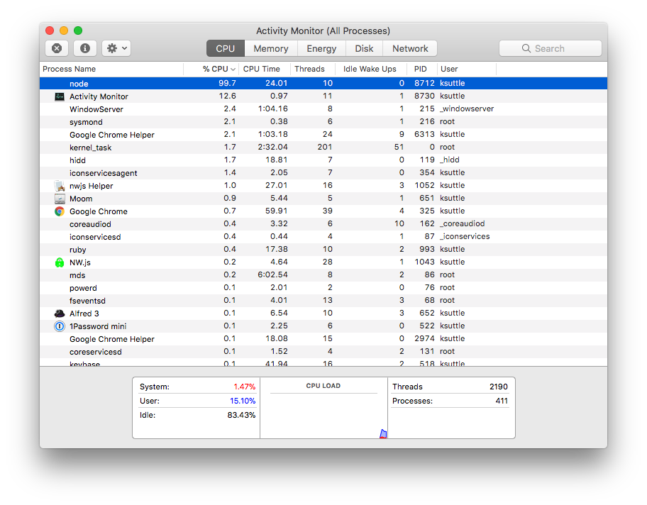 serverless package is very slow · Issue #4263 · serverless/serverless · GitHub