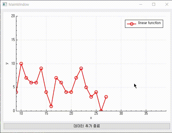 GitHub - psy1064/qCustomPlot-example: qCustomPlot example