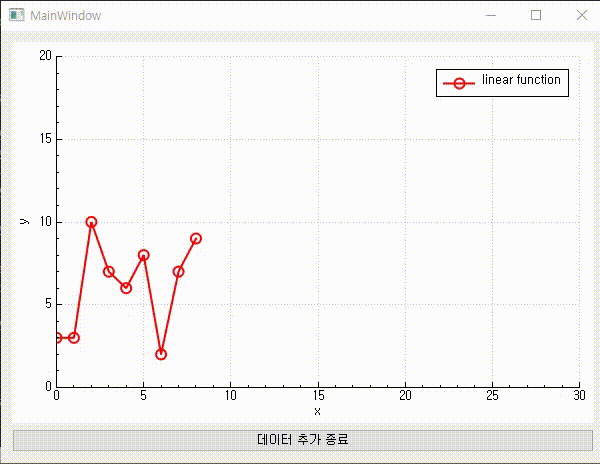 GitHub - psy1064/qCustomPlot-example: qCustomPlot example
