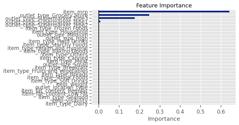 GitHub - pmontecinos23/Project-1---Revisited
