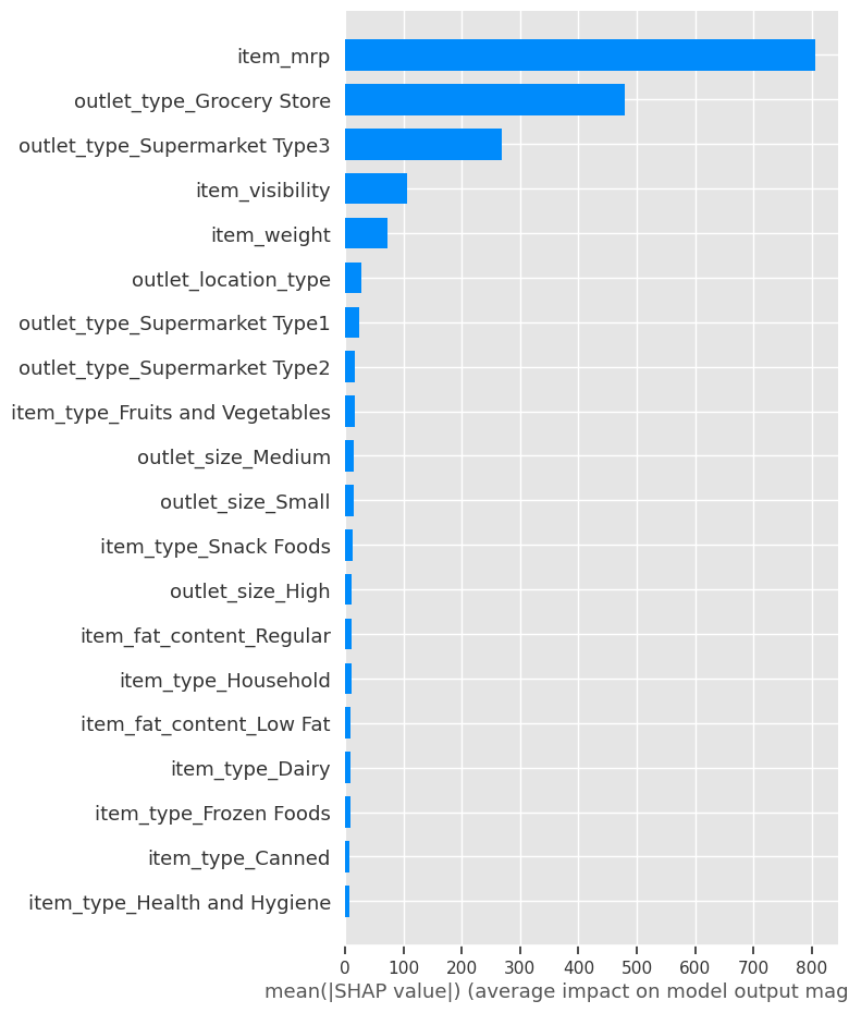 GitHub - pmontecinos23/Project-1---Revisited