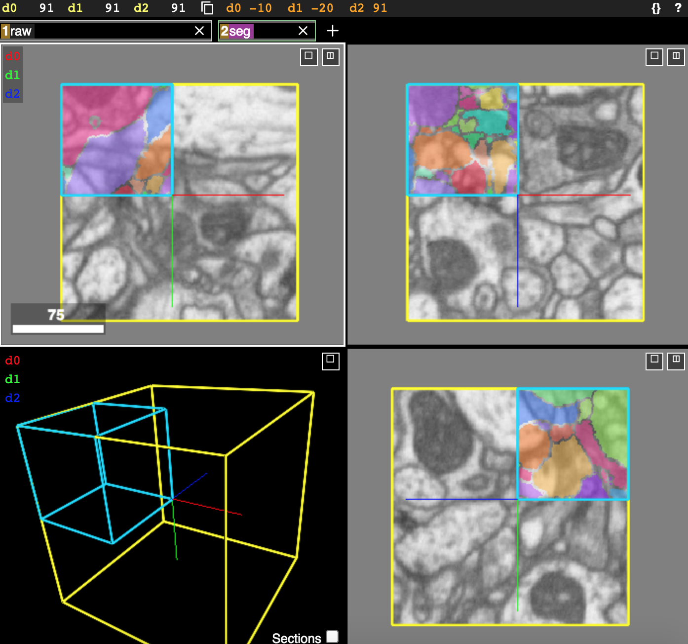 Zarr source offsets · Issue #273 · google/neuroglancer · GitHub