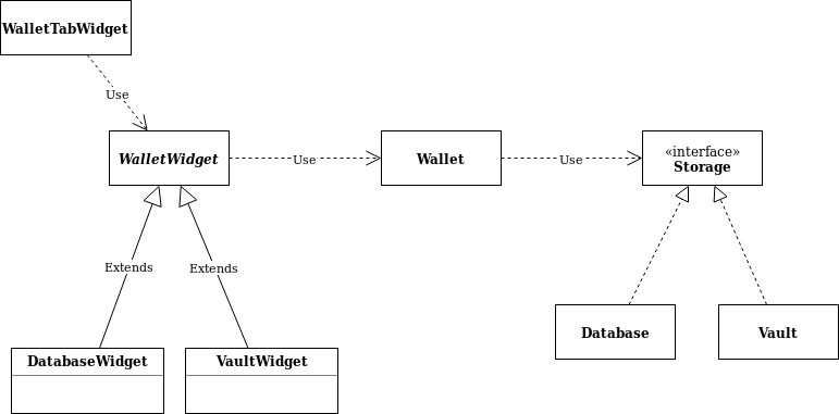 Extend KeePassXC to use vault as a storage backend · Issue #3896 ...