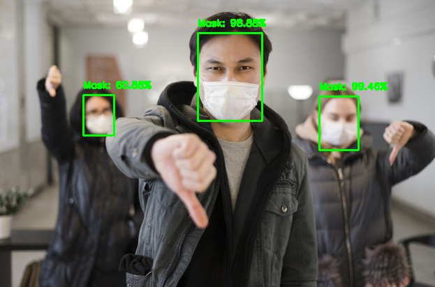 GitHub - prateekralhan/Face-mask-detector-for-COVID19: A COVID19 face ...