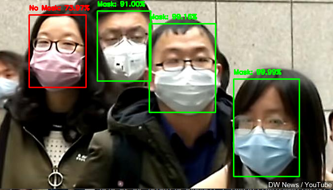 GitHub - prateekralhan/Face-mask-detector-for-COVID19: A COVID19 face mask detector built with 💗 ...