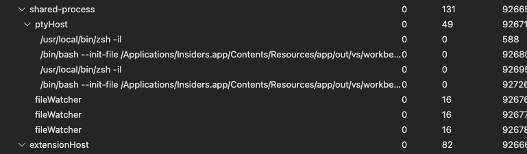terminal input isn't parsed · Issue #143397 · microsoft/vscode · GitHub