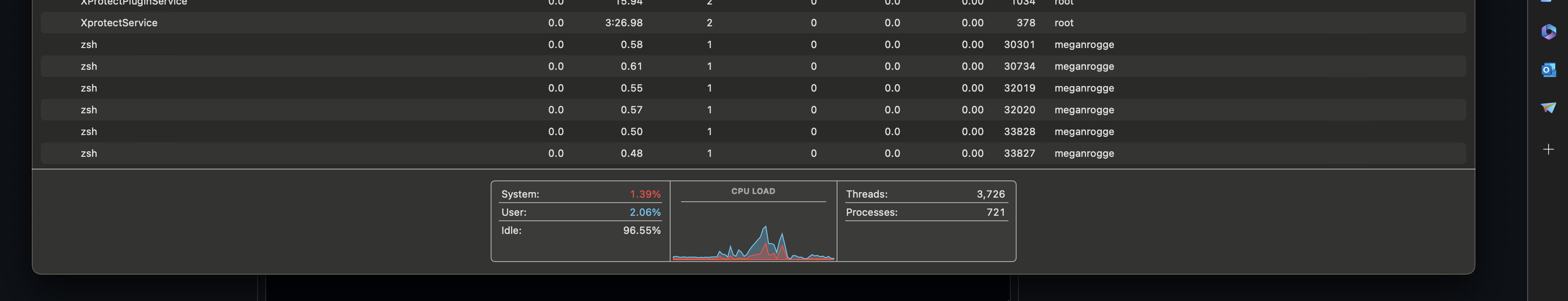 extra terminal processes hanging around on restart · Issue #174956 ...