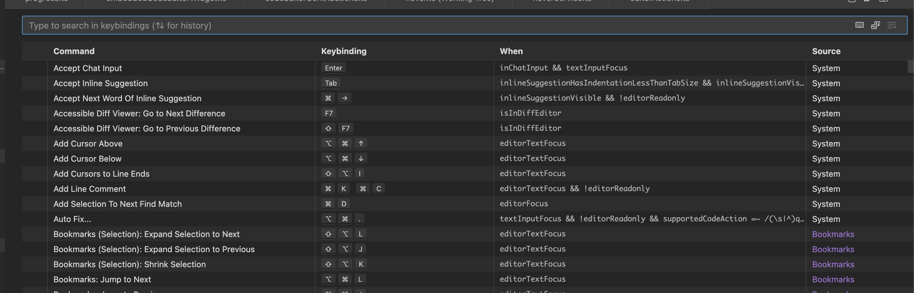display modified keybindings at the top of the keybindings editor · Issue #188403 · microsoft ...