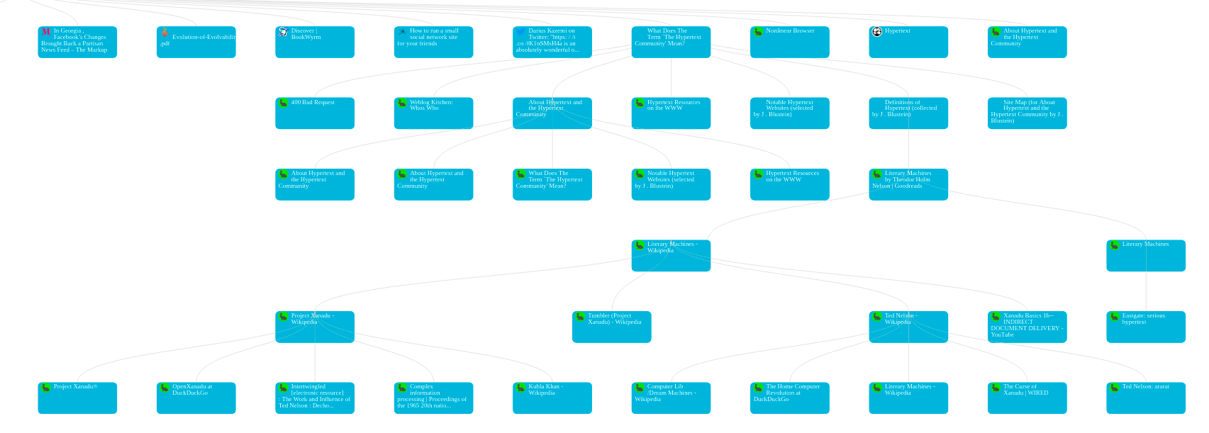 GitHub - AayushKucheria/Nonlinear-Browser: A chrome extension for representing browser tabs ...