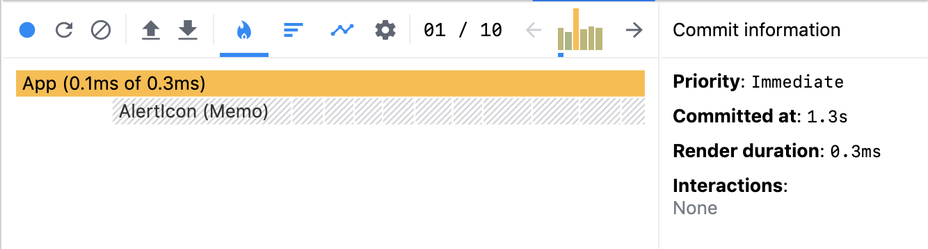 Use react.memo for the icons to prevent re-renders? · Issue #52 · levrik/mdi-react · GitHub
