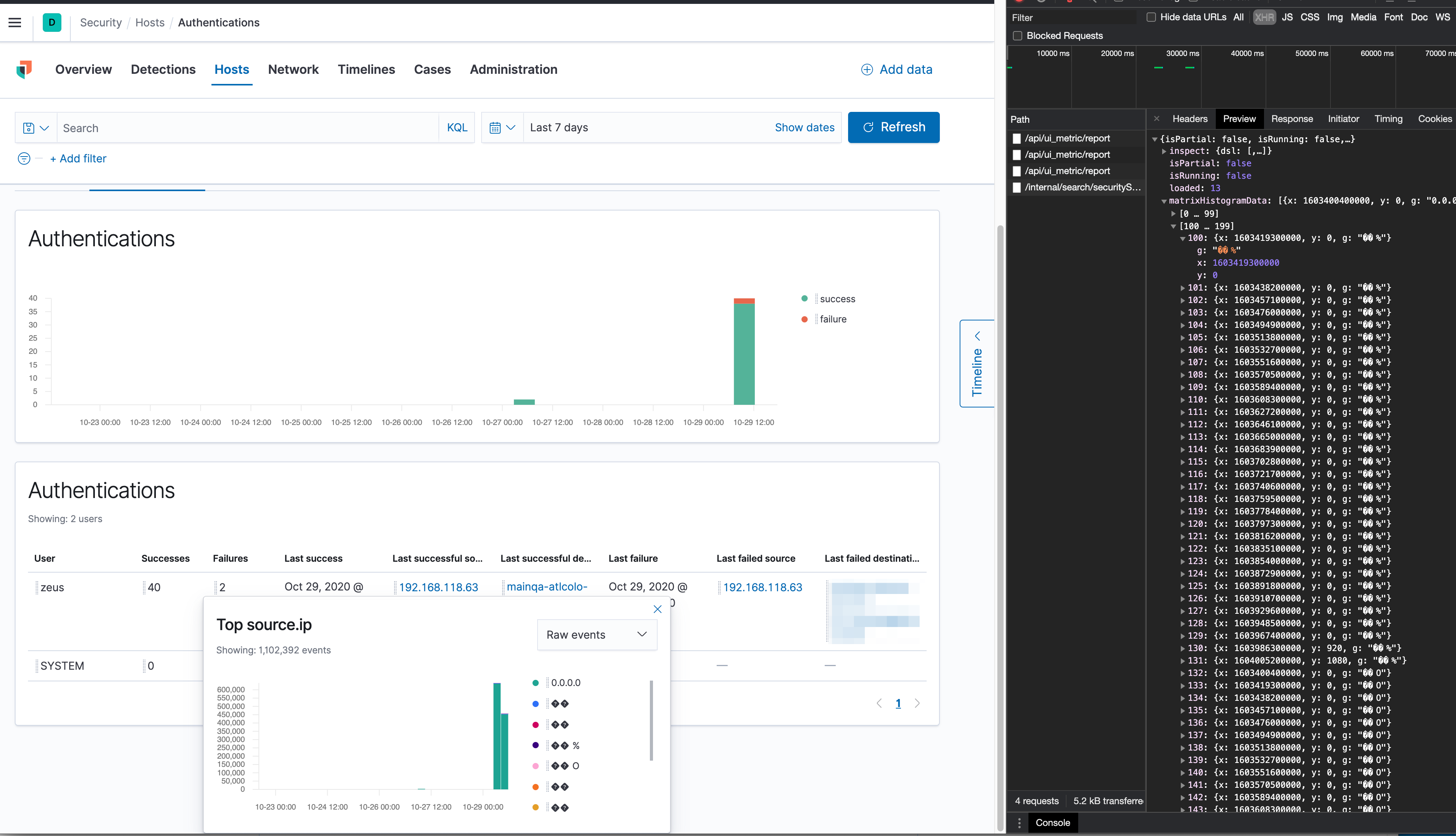 [Security Solution] Top N hover action for IP shows error or garbled ...