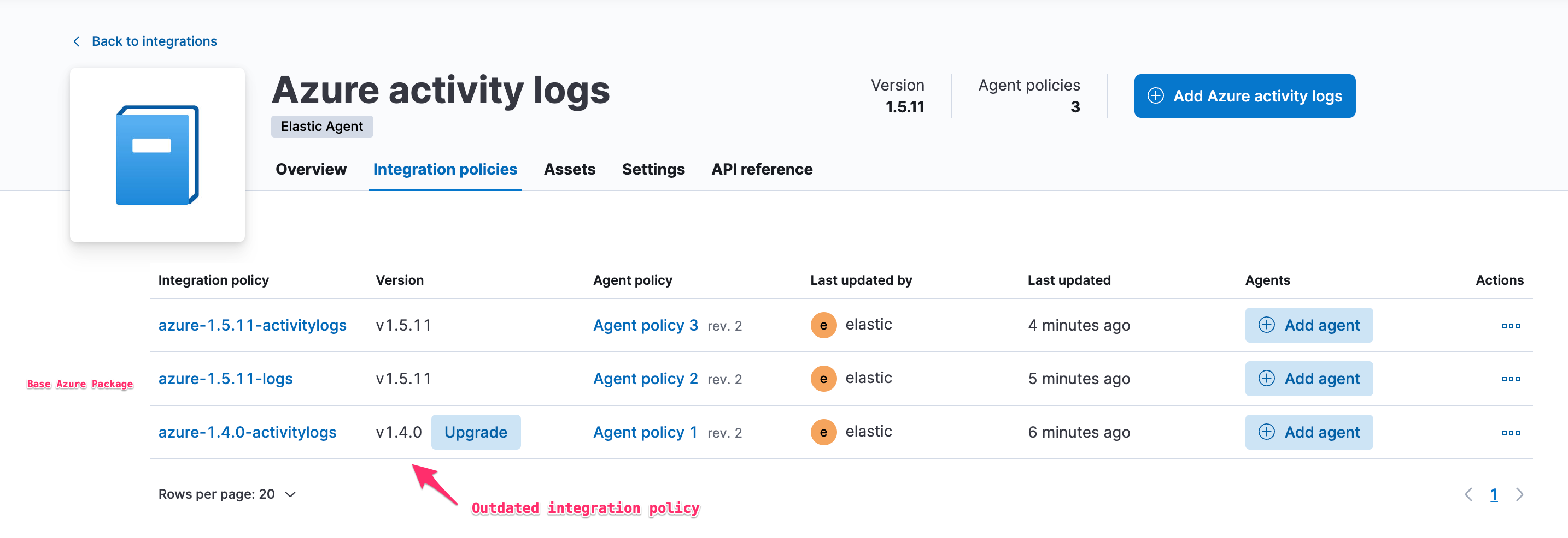 [Security Solution] Discuss how Related Integrations should be displayed to the user when ...