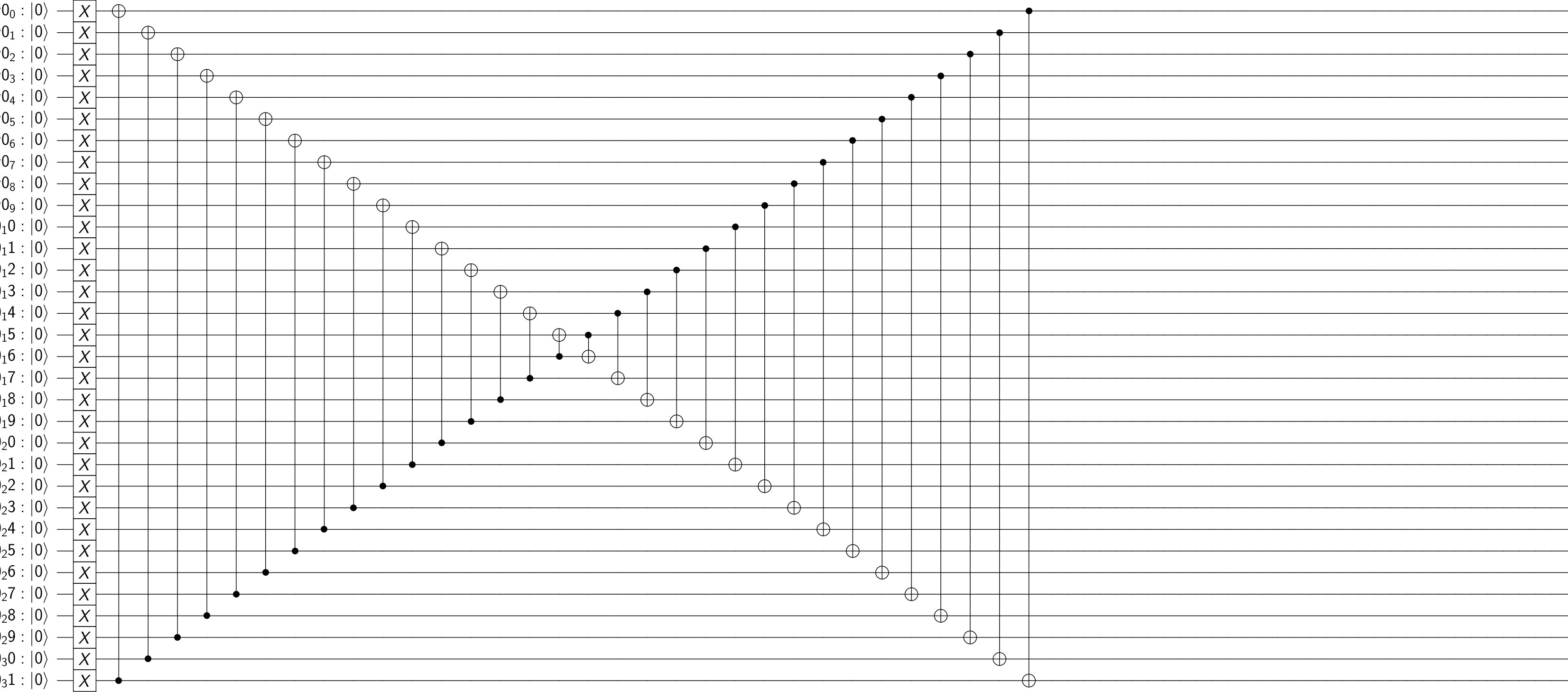 Latex drawer leaves too much space at end of circuit · Issue #3232 · Qiskit/qiskit · GitHub