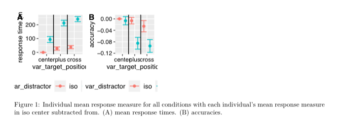 rmarkdown and bookdown, latex math too · GitHub