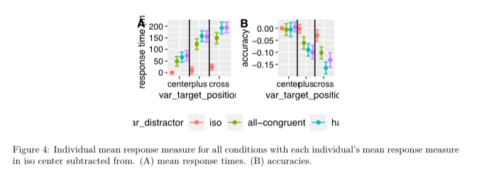 rmarkdown and bookdown, latex math too · GitHub