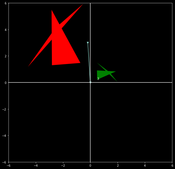 GitHub - anthule123/visualize-complex-analysis