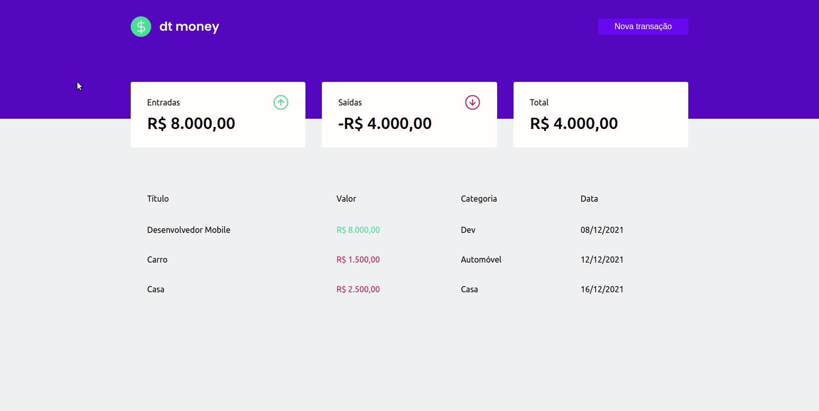 GitHub - Matheussandi/dt-money: Demonstra a entrada, saída e o total em saldo.