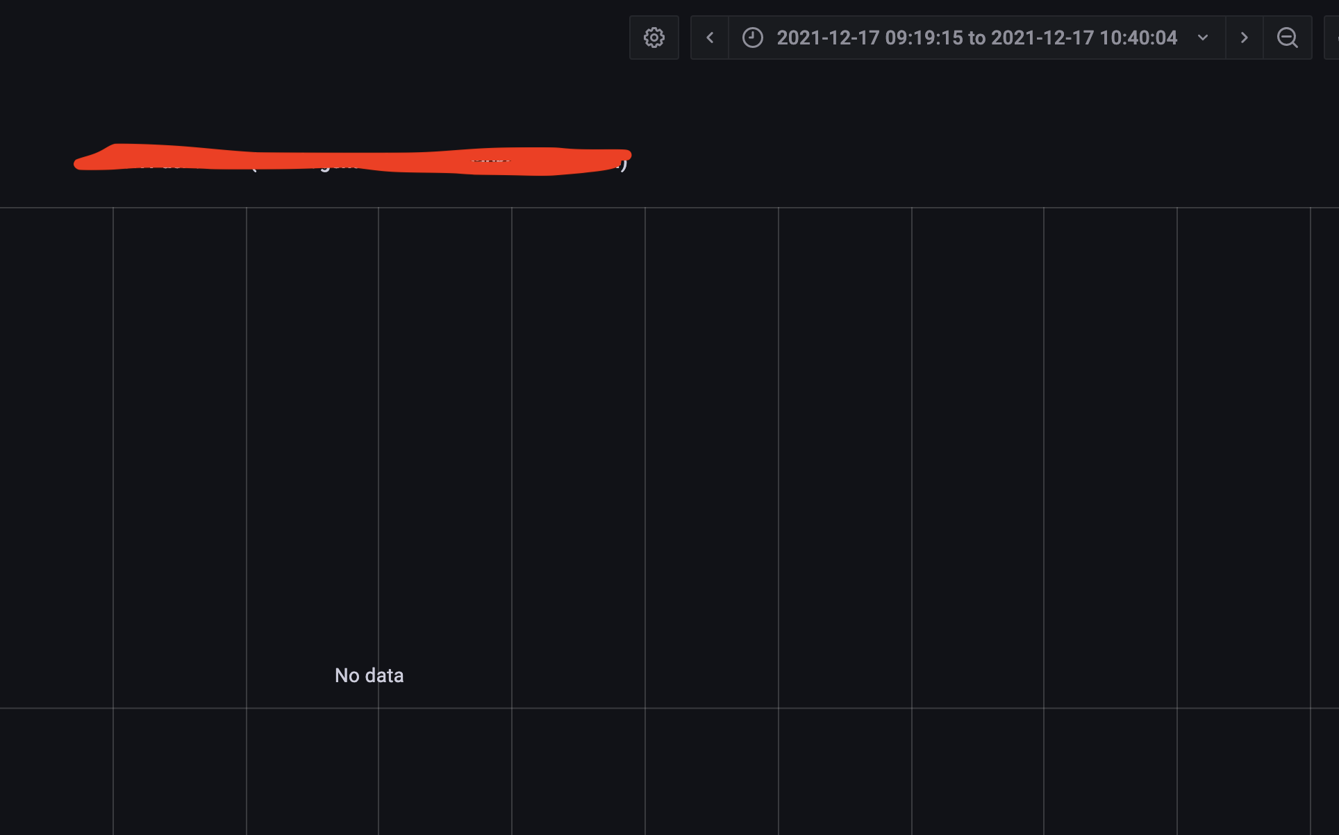 Inconsistent results when using time pick "Last X hours" vs custom time selection (mouse ...