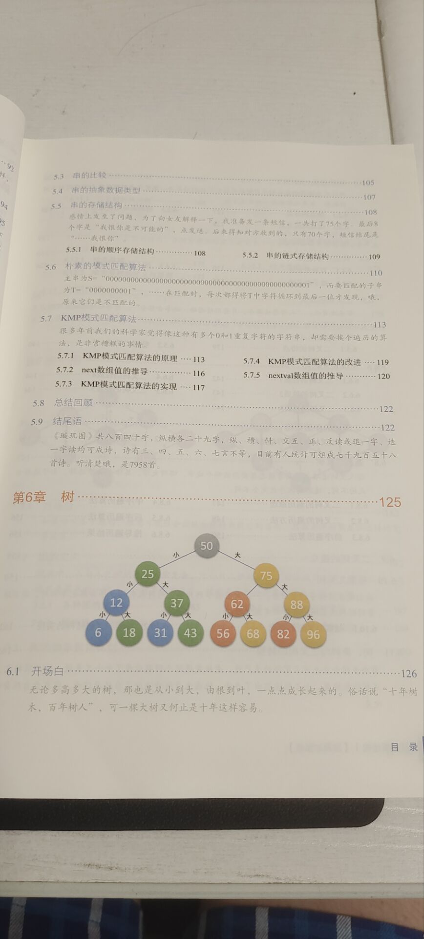某网友的算法书目录 · Issue #2 · 2439905184/Algorithm-exercises · GitHub 某网友的算法书目录 · Issue #2 · 2439905184/Algorithm-exercises · GitHub