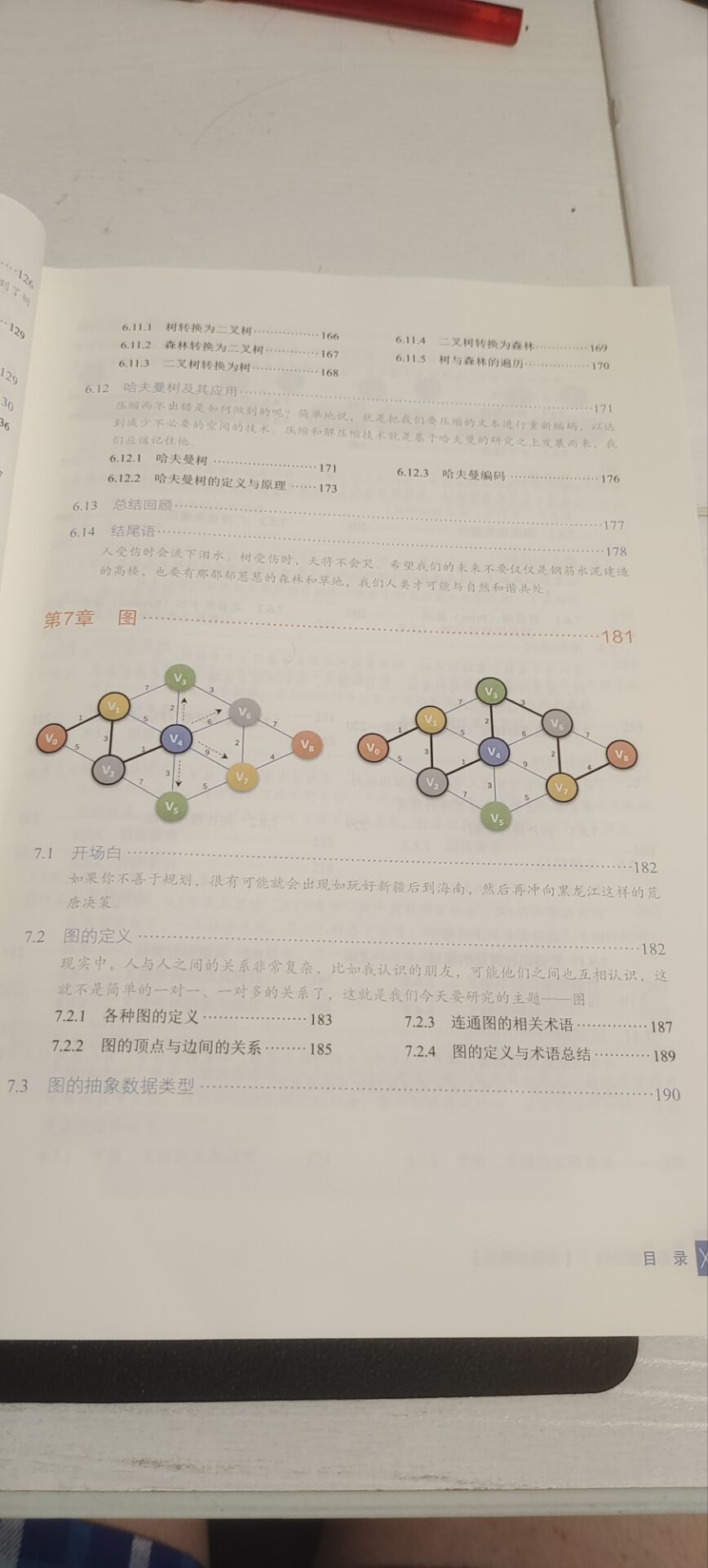 某网友的算法书目录 · Issue #2 · 2439905184/Algorithm-exercises · GitHub 某网友的算法书目录 · Issue #2 · 2439905184/Algorithm-exercises · GitHub