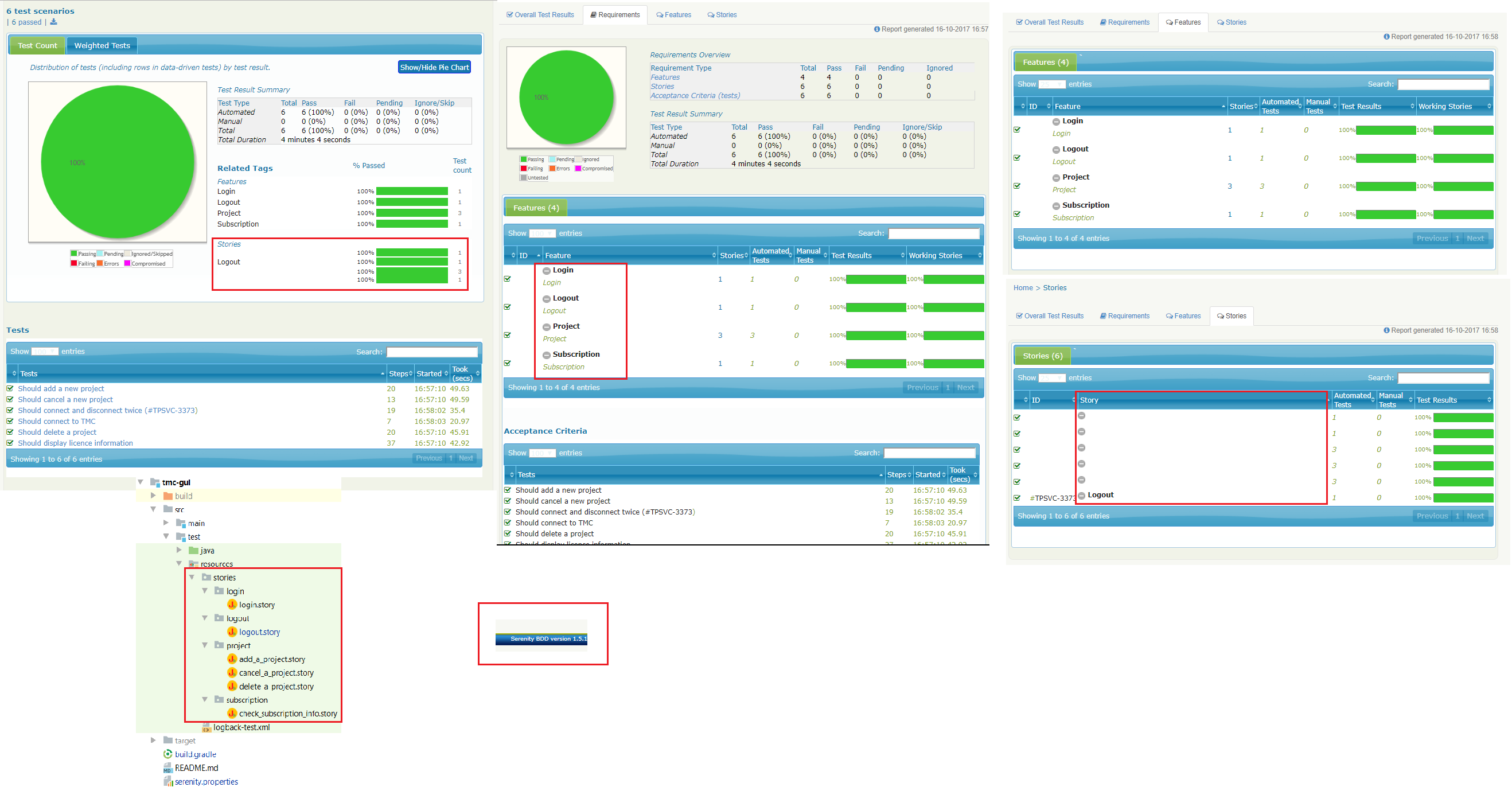 Serenity Report Need Some Explanation · Issue 974 · Serenity Bdd Serenity Core · Github