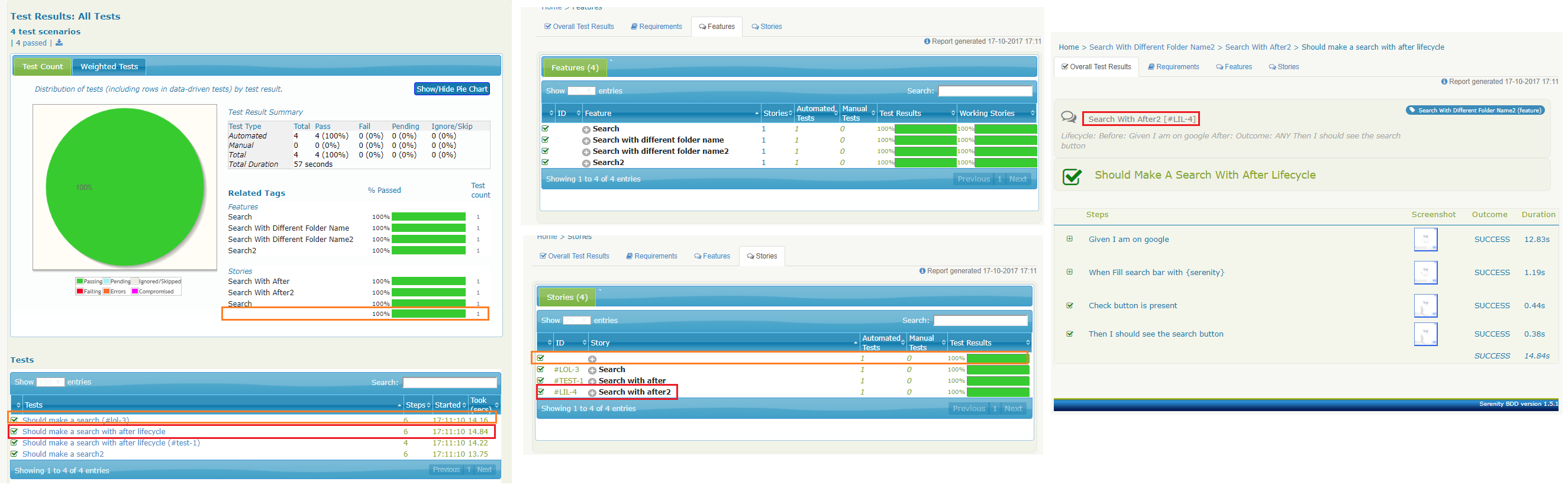 serenity report : need some explanation · Issue #974 · serenity-bdd ...