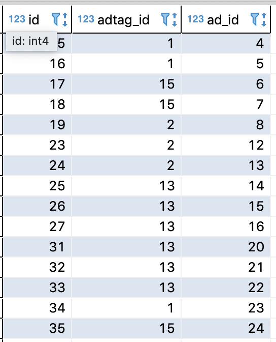 Nested query using inconsistent naming convention for model · Issue #3144 · strapi/strapi · GitHub