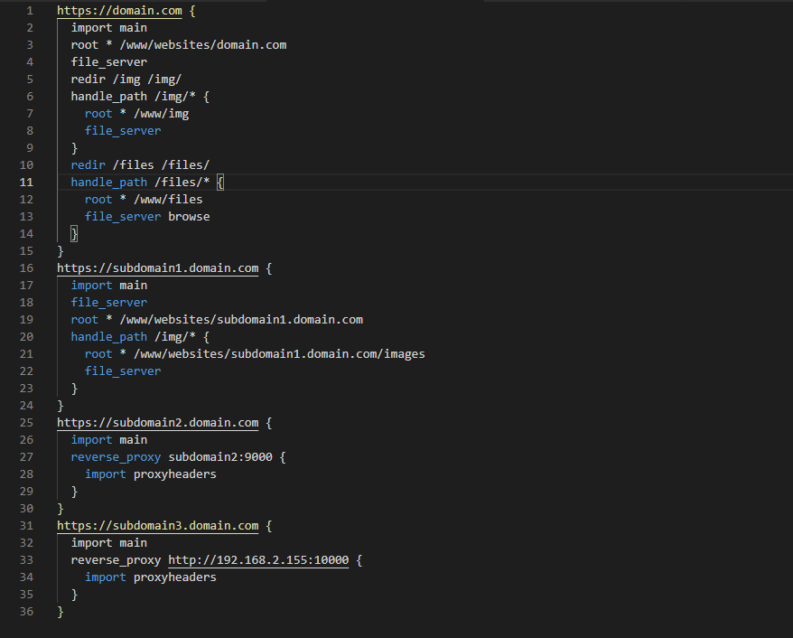 URL Link formatting inconsistent. · Issue #10 · caddyserver/vscode-caddyfile · GitHub