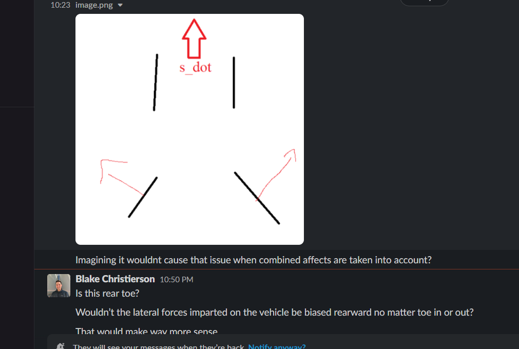 SA causing positive long accel · Issue #54 · LonghornRacingElectric/magic_moment_method · GitHub