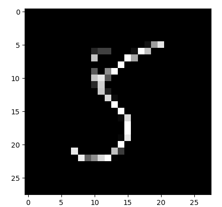 GitHub - danta666/splitpicture.github.com: split handwriting digital photos with the background ...