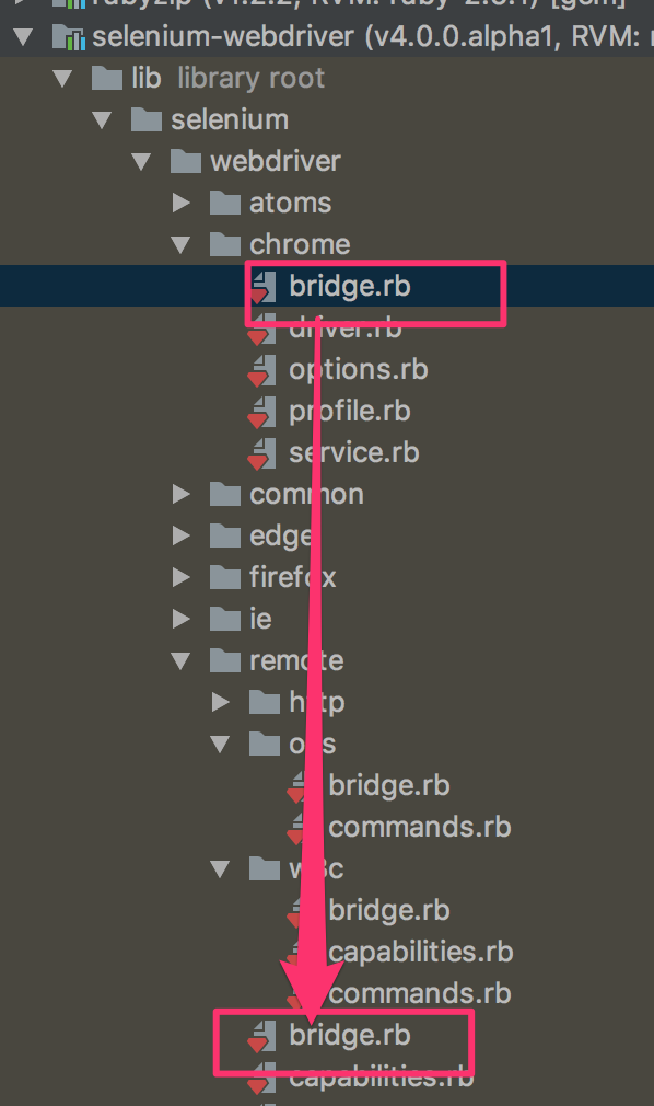 Ruby Unable To Init Chromedriver In 400alpha1 Version · Issue 7161 · Seleniumhqselenium