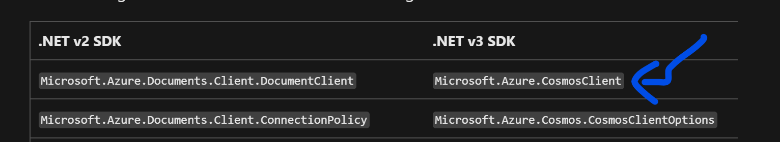 Wrong Namespace for CosmosClient in Migration Documentation · Issue #94457 · MicrosoftDocs/azure ...